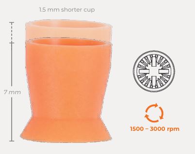 Premium Cups Short – Apexdental